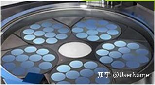 7—1、气相外延生长（VPE） 7—2、金属有机物气相外延生长MOVPE7—3、液相外延生长（LPE） 7—4、分子束外延生长（MBE）7-5、化学束外延 - 知乎