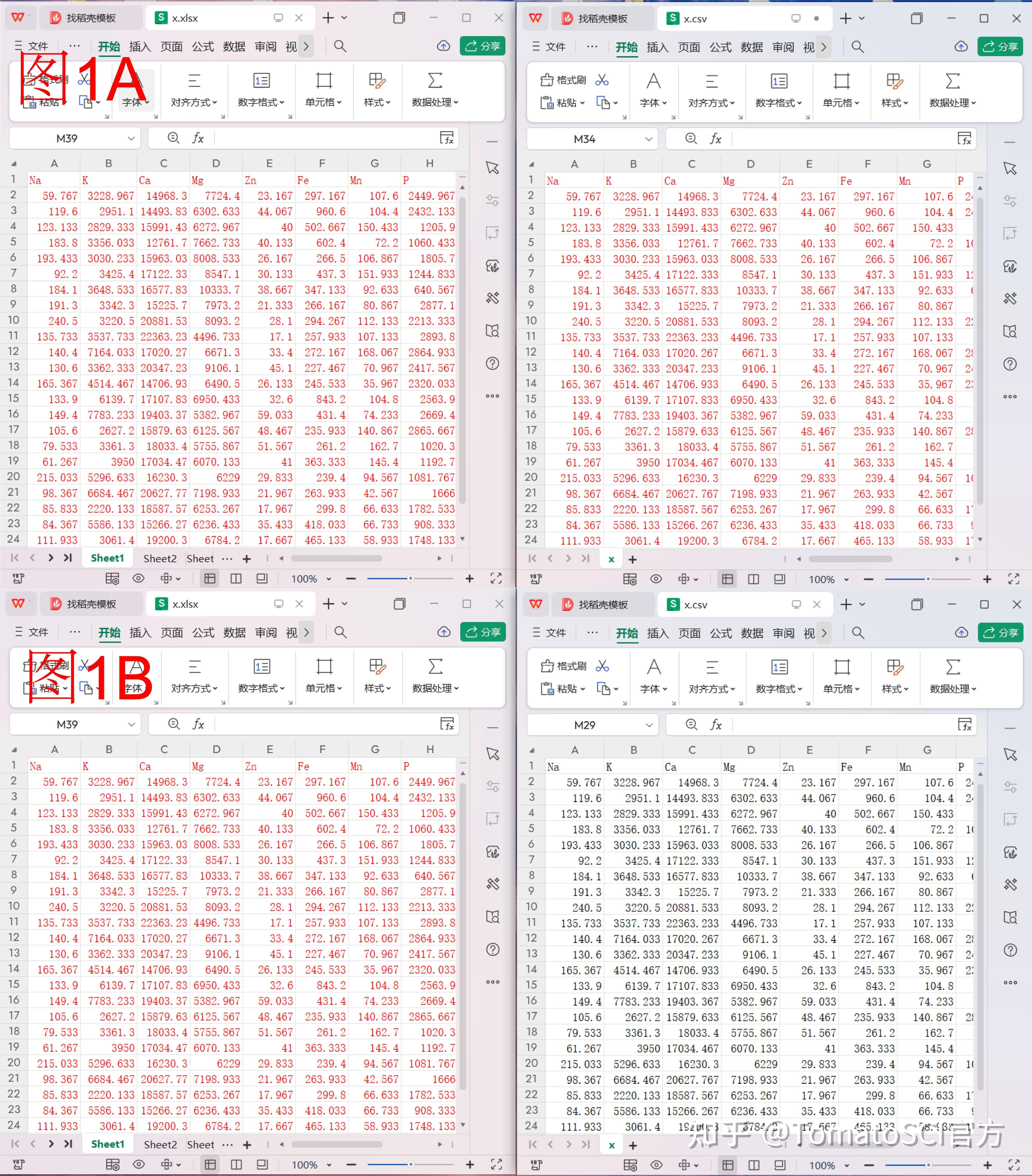 TomatoSCI分析日记：数据分析为什么用csv不用excel - 知乎