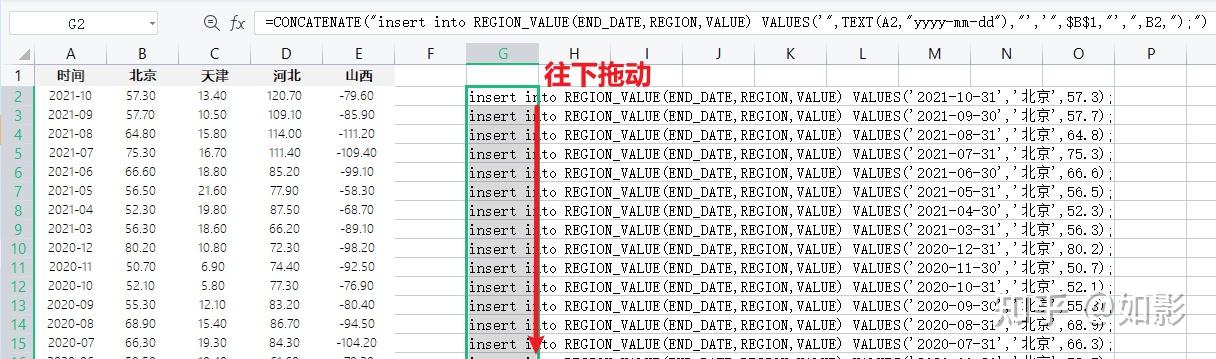 Excel导入数据库（基础版本） 知乎