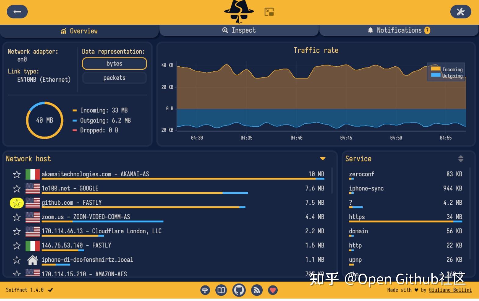 2025.07.10 最佳开源项目🔝:OpenCut - 知乎