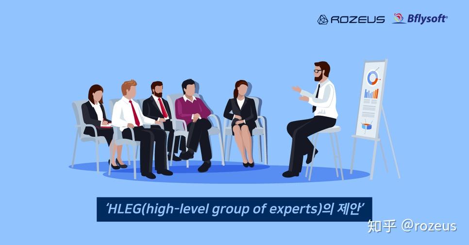 [Media Deep Dive] 从多个方面接触虚假信息 - EC运行方案概要 - 知乎