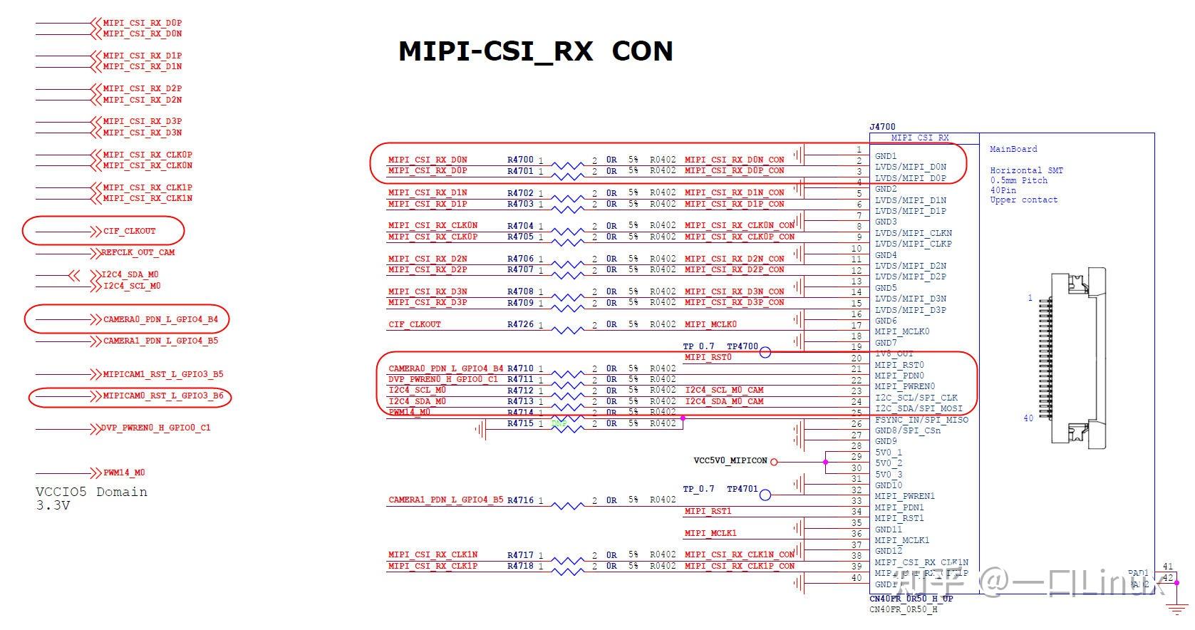 Camera | 7.瑞芯微rk3568平台摄像头控制器MIPI-CSI驱动架构梳理 - 知乎