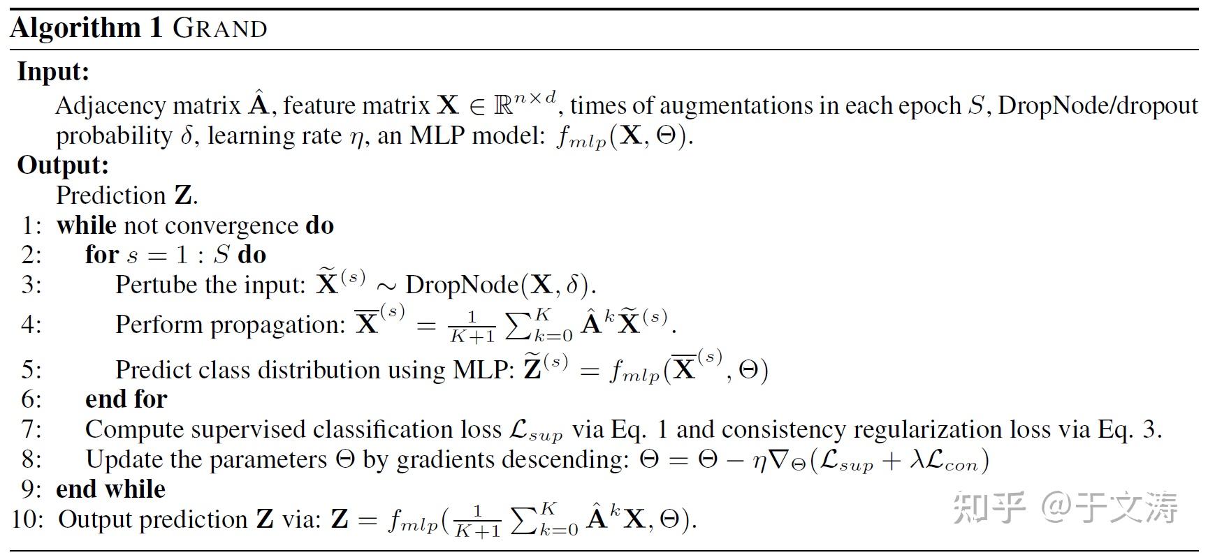 Graph Random Neural Networks for Semi-Supervised Learning on Graphs - 知乎