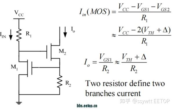 EETOP论坛原创精华帖《偏置电路基础》 - 知乎