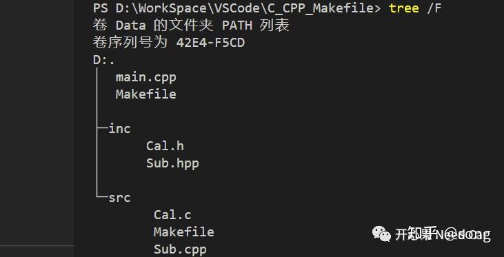基于Makefile的C、C++混编 - 知乎