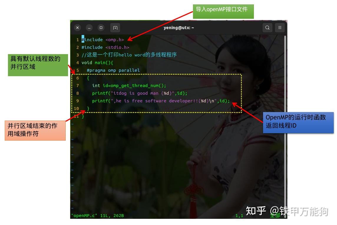 第1篇:OpenMP概述 - 知乎