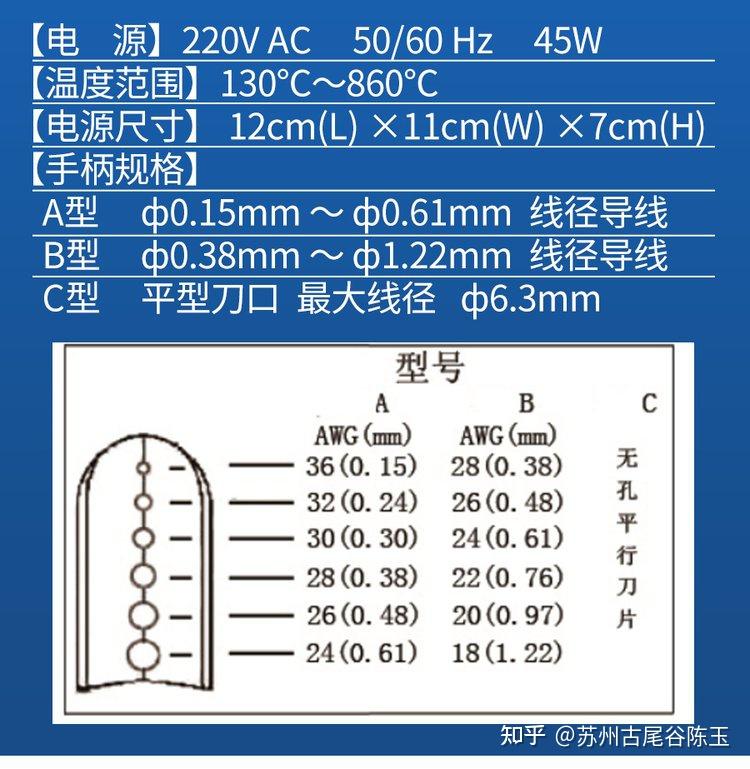 MEISEI美国HOTweezers 剥线钳/M10-4A/M10/4B/M10-4C 美国MEISEI|电热剥线钳M20-7A/7B苏州古尾 ...
