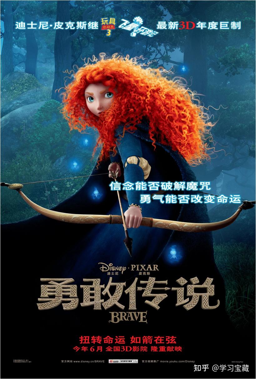 皮克斯21部高分经典动画，每一部刷十遍都嫌不过瘾！ - 知乎