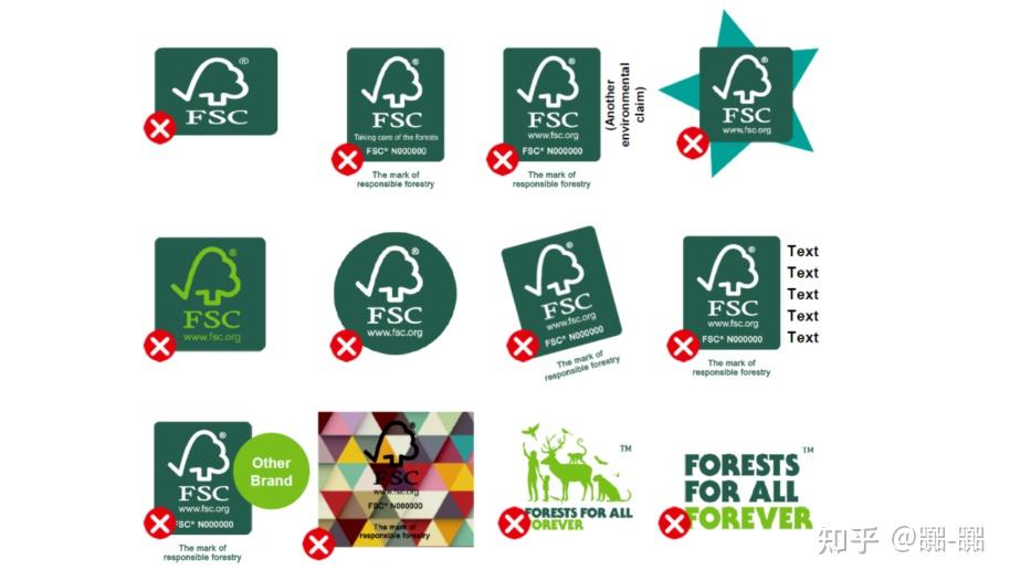 【快问快答】有关FSC宣传许可的那些事儿 - 知乎