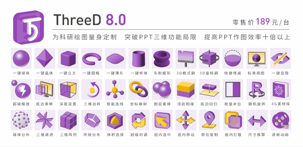 开启PPT三维作图新世界！科研绘图神器ThreeD 8发布 - 知乎