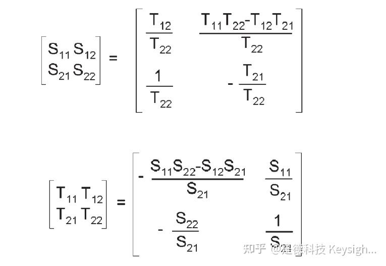 De-embedding和Embedding是什么意思？De-embedding去嵌入式原理和技术/应用 - 知乎