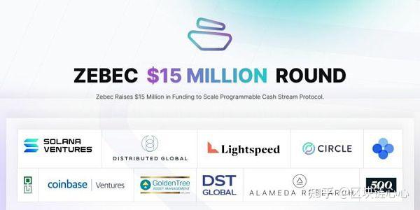 Coinbase 、OK投资Zebec协议在 Solana 主网上启动以重新定义金融 - 知乎