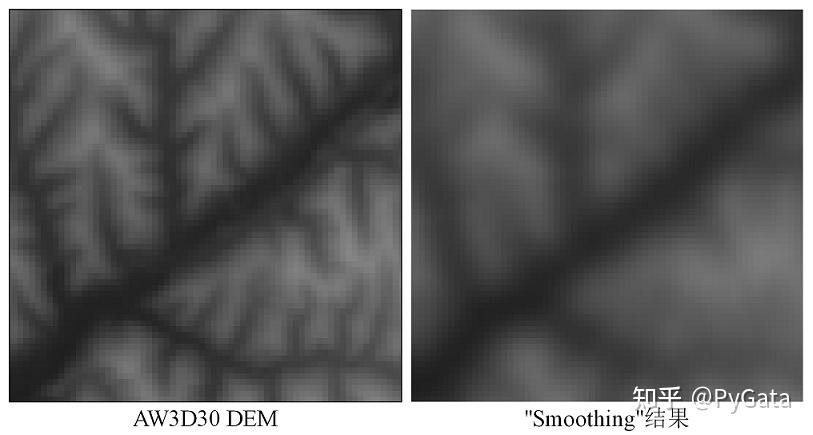 OrfeoToolBox初探（二）Application介绍 and Python API调用 - 知乎