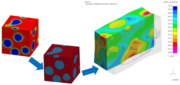J-OCTA在材料研发领域的应用 - 知乎