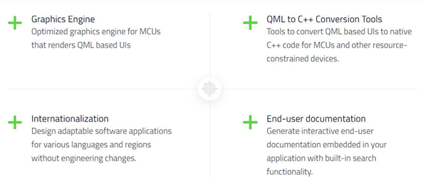 10 款主流的小型嵌入式GUI - 知乎