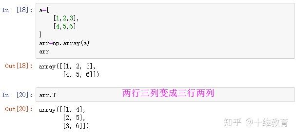 Python数据分析:numpy基本操作 知乎