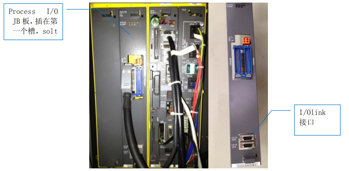 第四章 IO配置 - 知乎