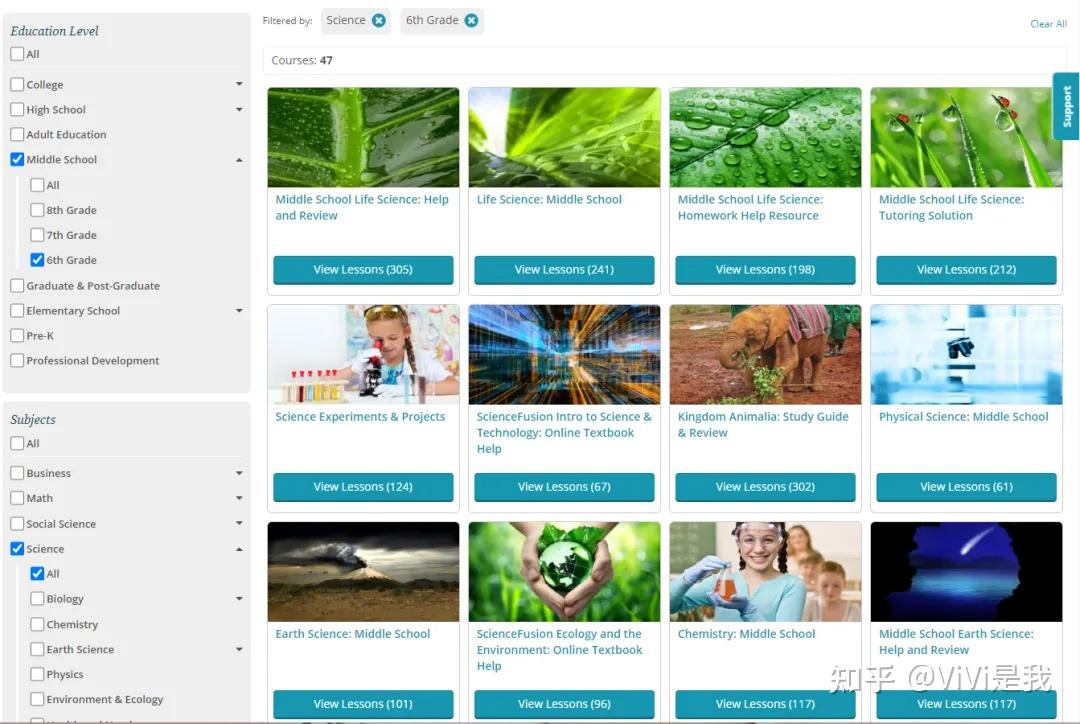 study.com|海量学习资源宝库+homeschool系统+120本精读指导+AP全系列学习资料 - 知乎