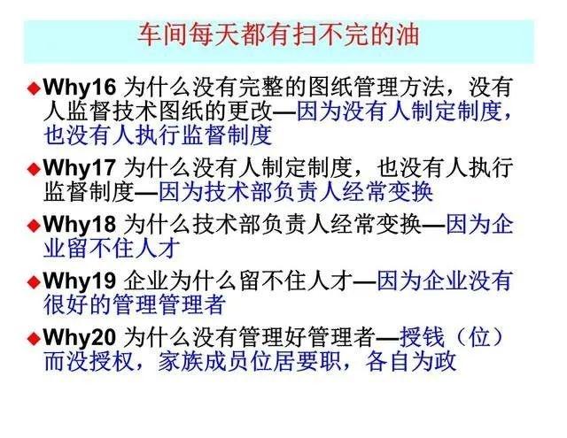 什么是5WHY问题分析法？附44页培训教材PPT（含多个实际案例）-可直接下载编辑档！ - 知乎