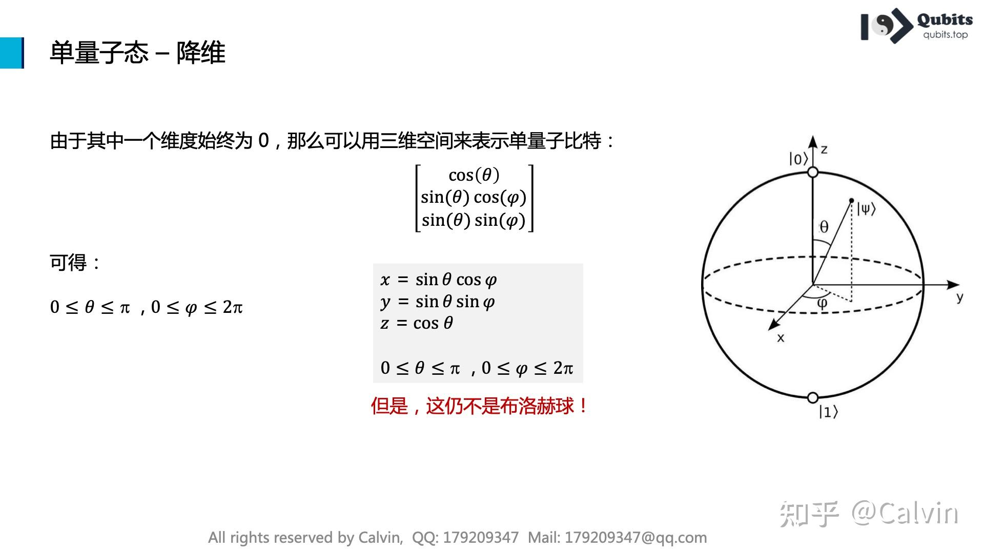量子计算【数学篇】第5章 经典布洛赫球 (Bloch Sphere) - 知乎