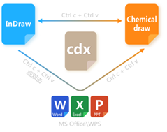 InDraw：结构式绘制“智”时代 - 知乎