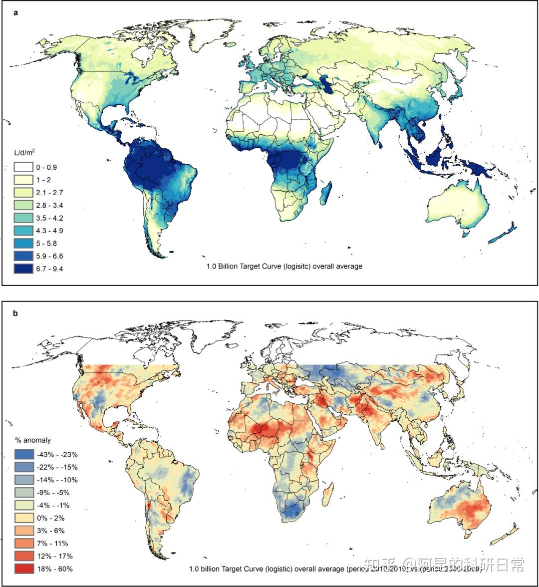 超1200张！《Nature》高清论文插图集下载 - 知乎