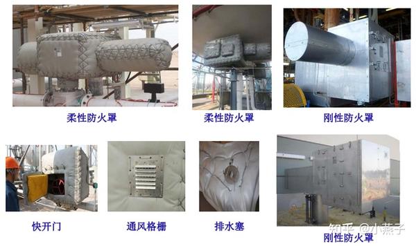 专家谈｜范咏峰：罐区火灾隔离阀设置探讨 - 知乎