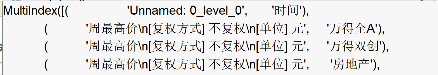 Pandas多级索引MultiIndex使用实例 - 知乎