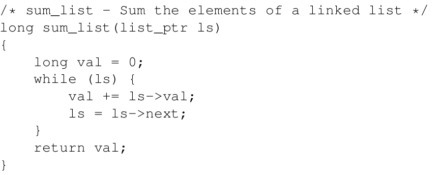《深入理解计算机系统》配套实验：Arch Lab - 知乎
