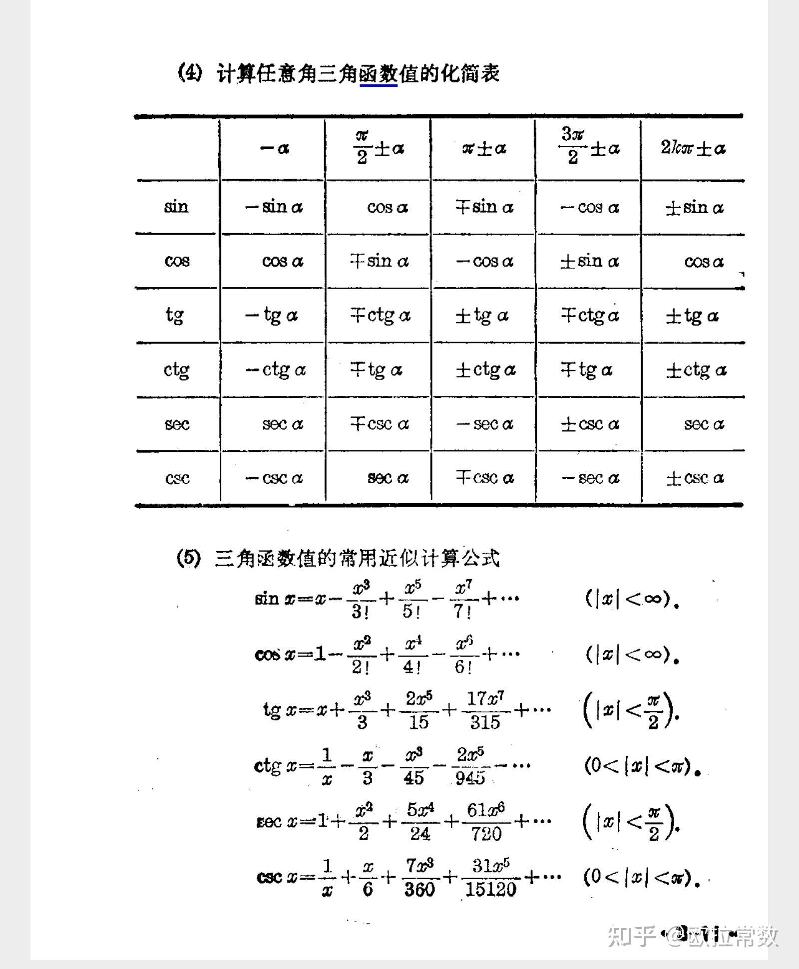 三角函数的诱导公式与三角函数的泰勒级数展开式 知乎