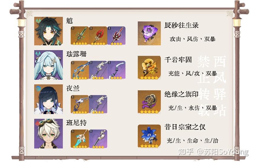 【原神V3.4角色攻略】魈的配队变迁史——金鹏老矣，尚能饭否？ - 知乎