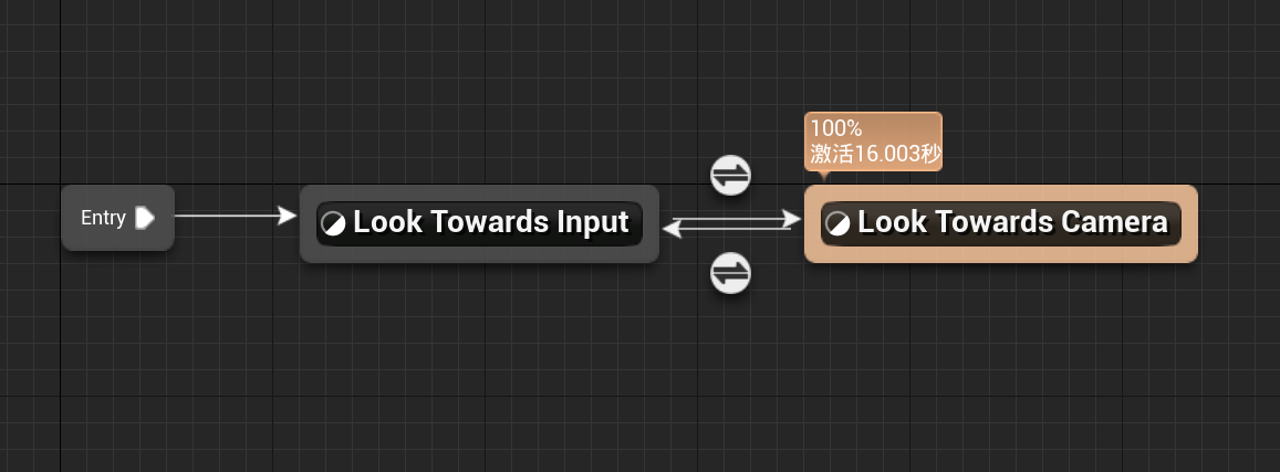【UE5】【3C】ALSv4重构分析（四） : View - 知乎