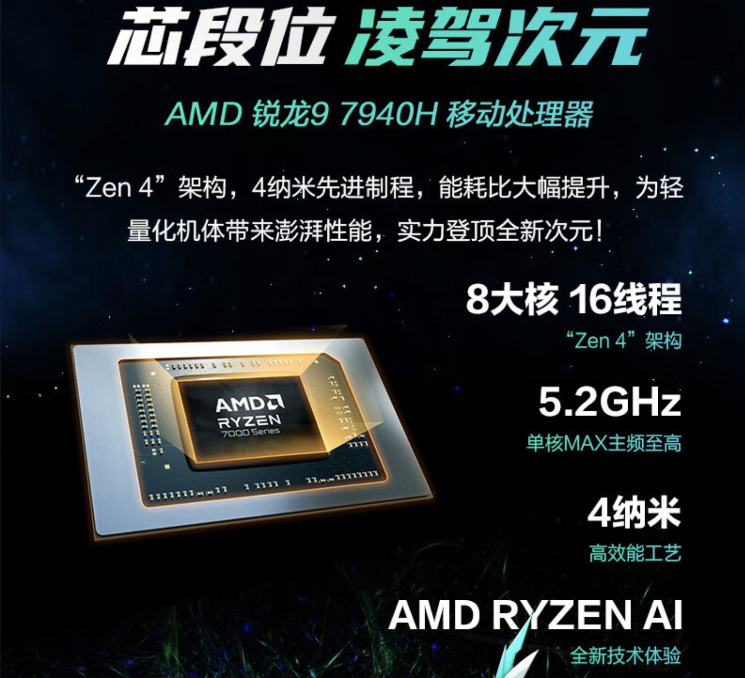 谁说性能颜值和轻薄不能并存？搭载R9 7940H处理器的华硕天选4，实力全开超能打 - 知乎