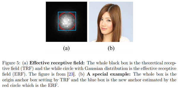YOLO-FaceV2正式开源！Trick+学术点拉满，超越YOLO5-Face，让你欲罢不能 - 知乎