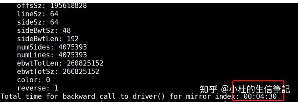 Bowtie2数据比对教程 - 知乎