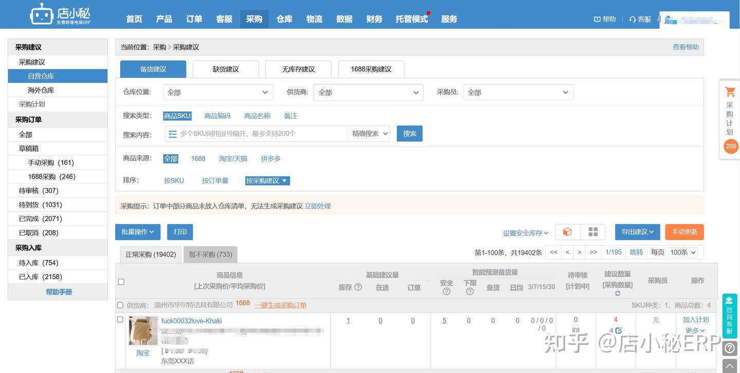 跨境免费erp：实用功能一览，如何注册使用？-店小秘ERP - 知乎