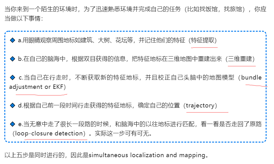 1分钟了解 Slam的七大问题：地图表示、信息感知、数据关联、定位与构图、回环检测、深度、绑架 知乎