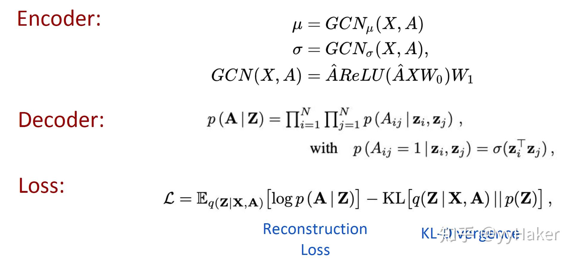 图神经网络从入门到入门 - 知乎