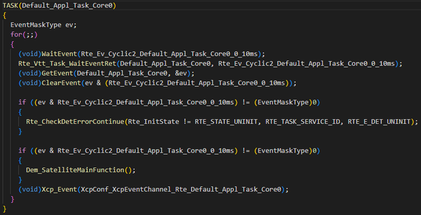CLASSIC AUTOSAR专题 | OS模块简介 - 知乎