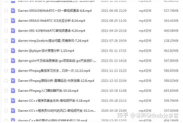 Ffmpeg编解码处理 转码全流程简介 知乎