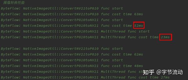 10bit YUV（P010）的存储结构和处理 - 知乎