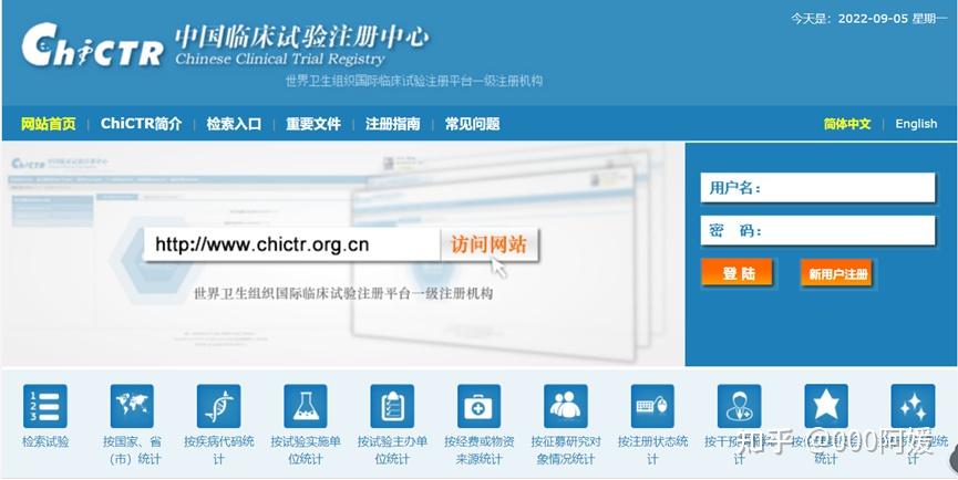 干货篇||如何查询国内及全球药物临床试验信息 - 知乎