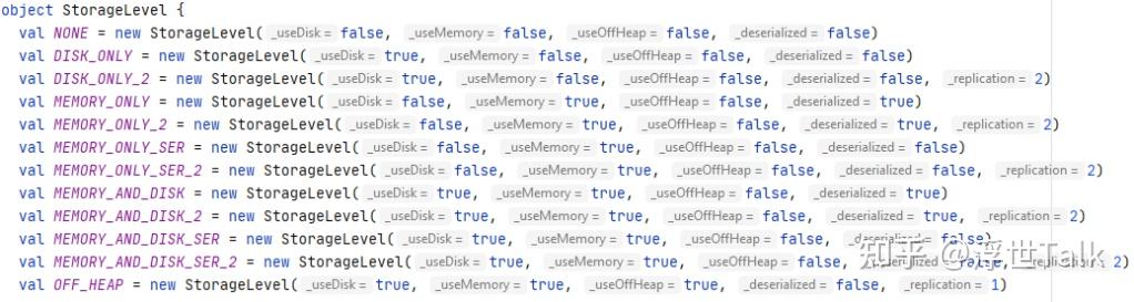 Spark SQL深入分析之Cache操作的内部实现原理 - 知乎