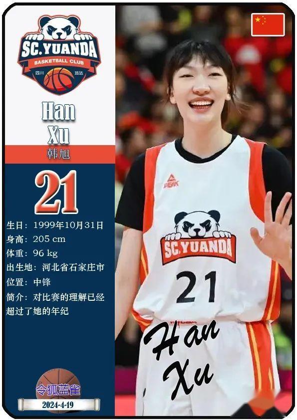 球星卡（WCBA）：四川女篮16人一览（24/25赛季） - 知乎