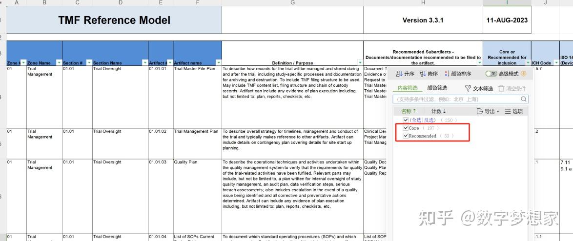 如何优雅地管理临床试验相关文档？ - 知乎