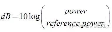 dB意味着：简单！所以，你不可以不明白！-dB/dBm详解 - 知乎