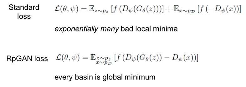 高呼「GAN 万岁！」的 R3GAN 做了哪些科研改进？ - 知乎