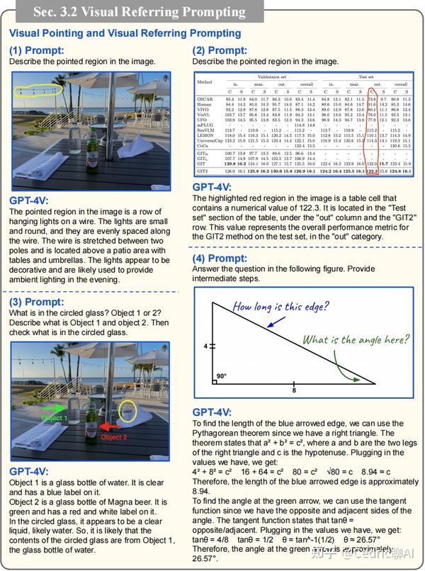 微软手把手教你玩转GPT-4V（上） - 知乎
