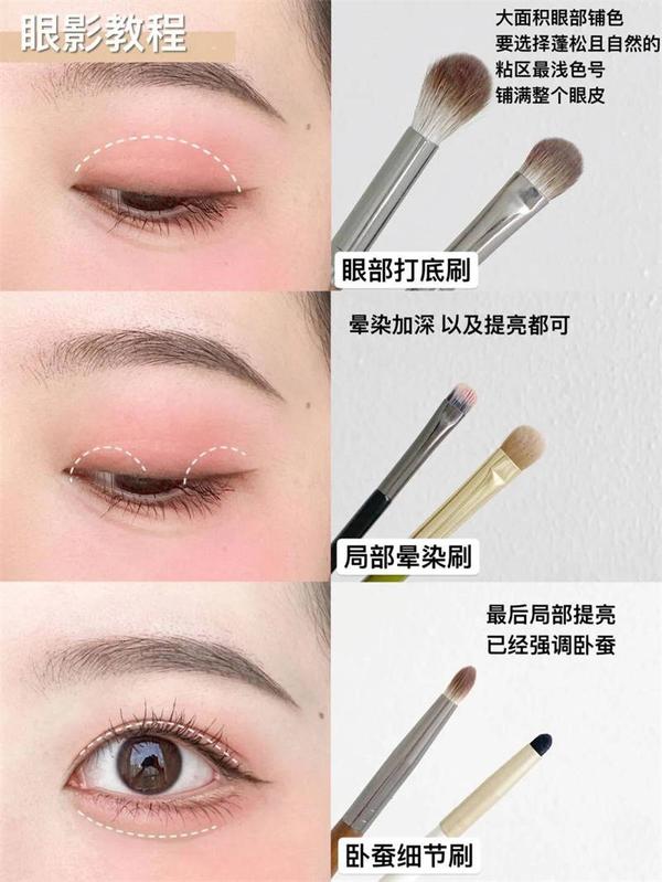 保姆级实用化妆刷测评分析,附带眼影教程! 知乎
