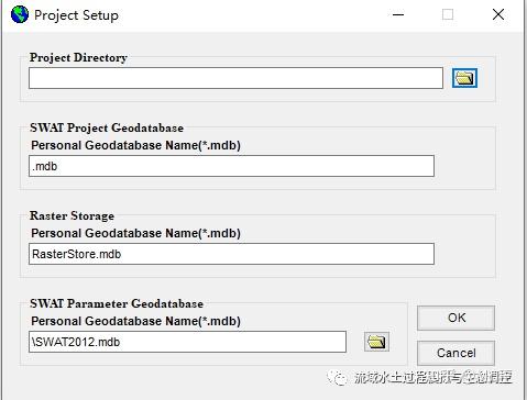 教程 | SWAT模型系列教程 - 知乎